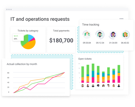 CarbonCRM Suite - A Fully Customizable CRM Solution